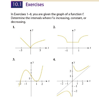 SOLVED: In Exercises 1-8, you are given the graph of a function ...