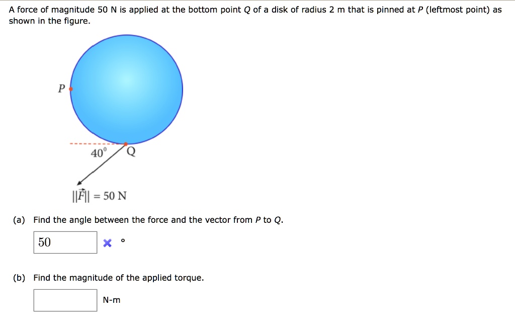 A force of magnitude 50 N is applied at the bottom point Q of a disk of ...