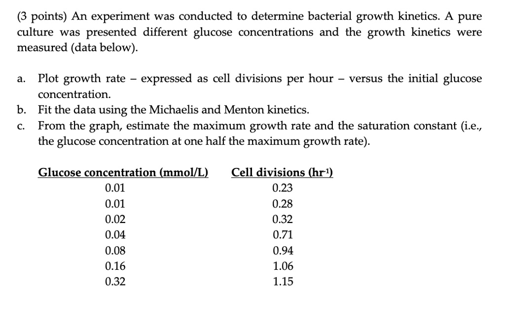 (3 points) An experiment was conducted to determine bacterial growth ...