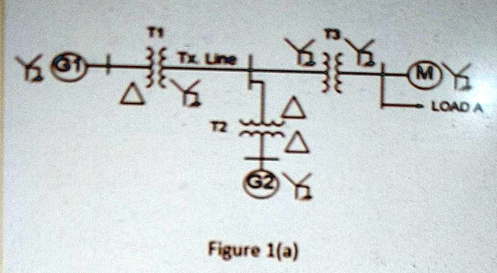 the one line diagram of a power system is shown in figure 1a the ...