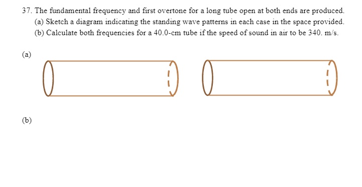 SOLVED: The fundamental frequency and first overtone for a long tube open at both ends are ...