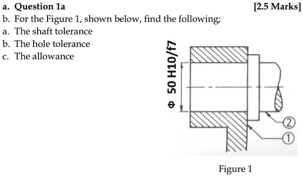 SOLVED: For Figure 1, shown below, find the following: a. The shaft ...