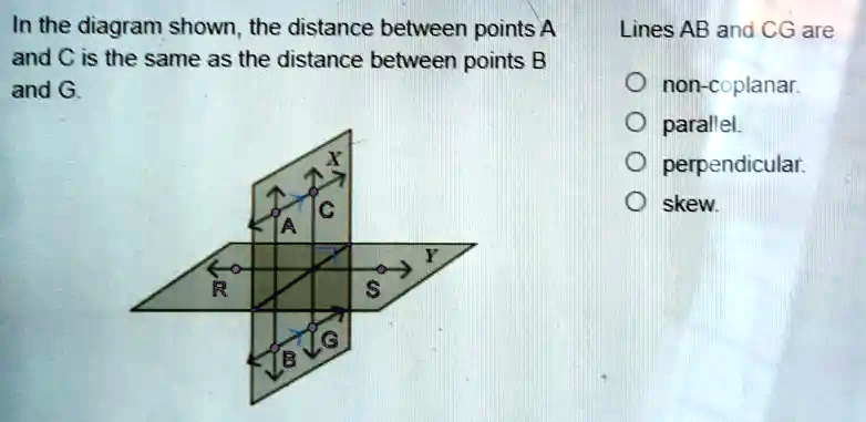 SOLVED: In the diagram shown, the distance between points A Lines AB and CG are and € is the ...