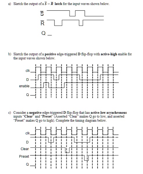 a) Sketch the output of a S - R latch for the input waves shown below. S R Q b) Sketch the ...