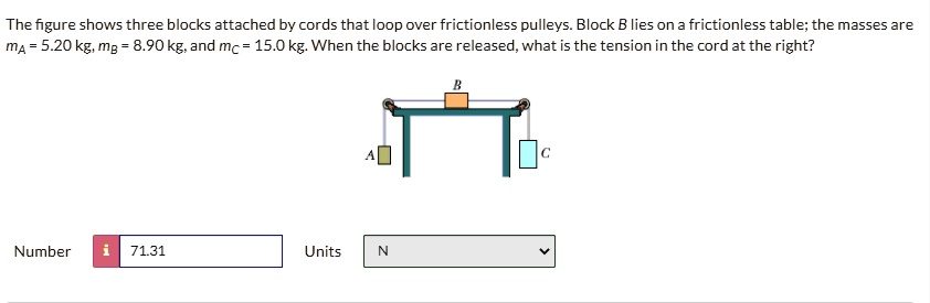 SOLVED: The figure shows three blocks attached by cords that loop over frictionless pulleys ...