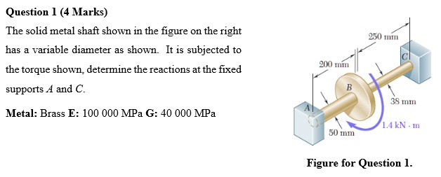 SOLVED: Question (4 Marks) The solid metal shaft shown in the figure on ...