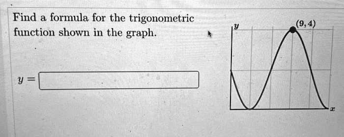 SOLVED: Find a formula for the trigonometric function shown in the graph: