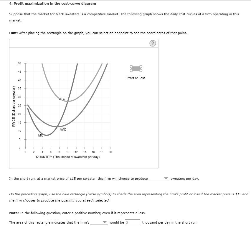 4. Profit maximization in the cost-curve diagram Suppose that the ...