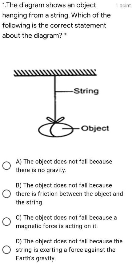 1.The diagram shows an object hanging from a string. Which of the ...