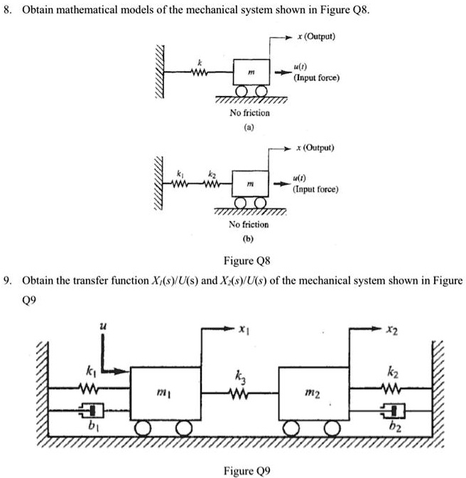 8. Obtain mathematical models of the mechanical system shown in Figure Q8. x (Output) k m u(t ...