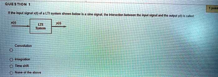 Solved If The Input Signal Of A Lti System Shown Below Is A Sine 1879