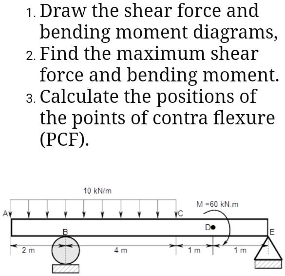 1. Draw the shear force and bending moment diagrams, 2. Find the ...