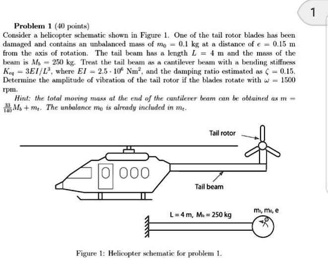 Problem 1 (40 points) Consider a helicopter schematic shown in Figure 1 ...