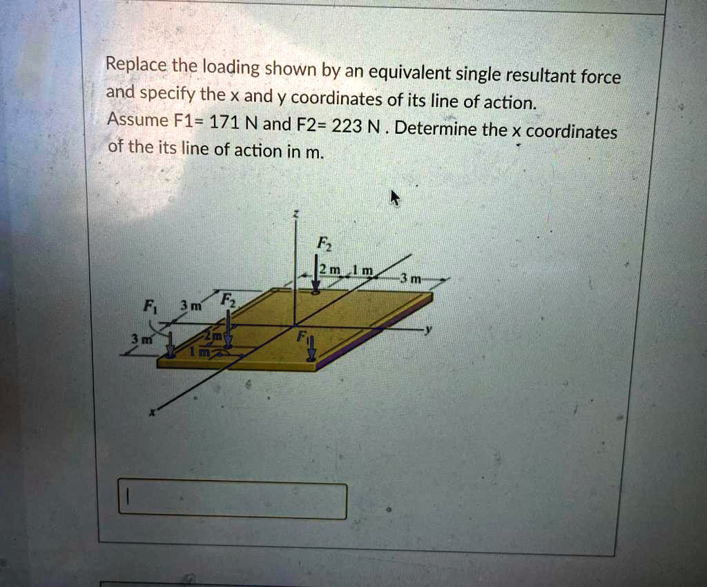 Replace the loading shown by an equivalent single resultant force and specify the x and y ...
