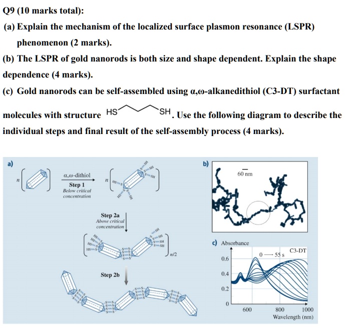 SOLVED: Q9 (10 marks total): (a) Explain the mechanism of the localized ...