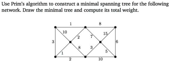 SOLVED: Use Prim'algorithm to construct a minimal spanning tree for the ... SOLVED: Use Prim'algorithm to construct a minimal spanning tree for the ...