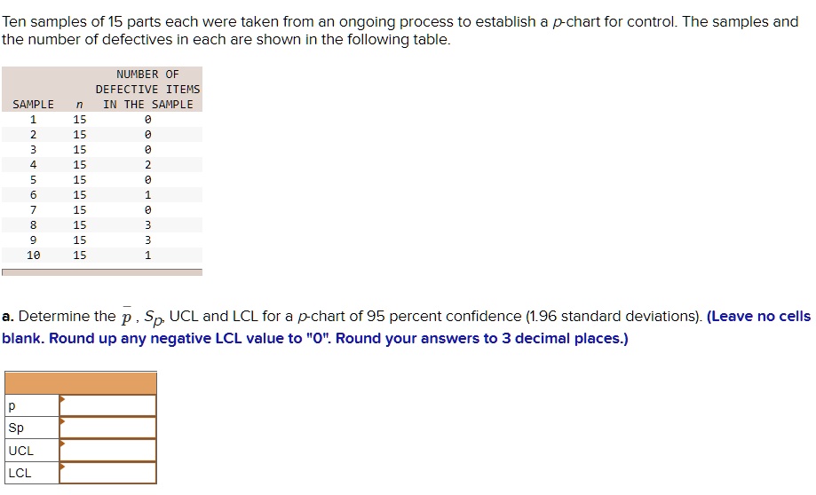 SOLVED: 'Ten samples of 15 parts each were taken from an ongoing ...