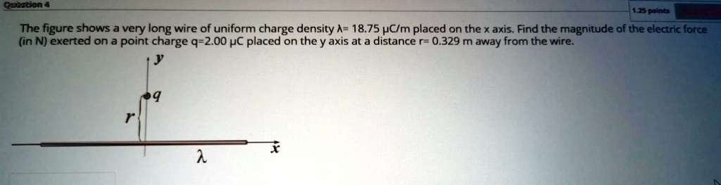 the figure shows a very long wire of uniform charge density a1875 cm placed on the x axisfind ...