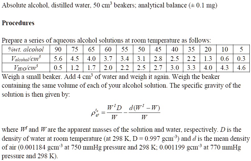 absolute alcohol distilled water 50 cm beakers analytical balance 01 mg ...