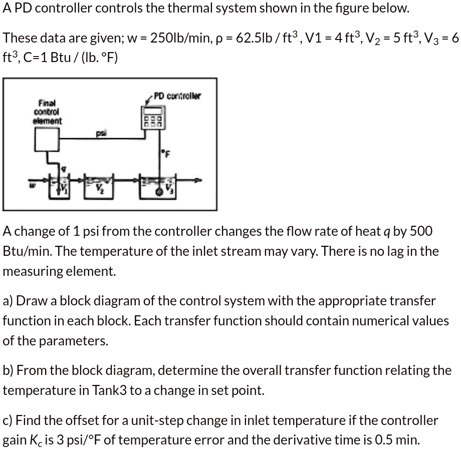 A PD controller controls the thermal system shown in the figure below ...