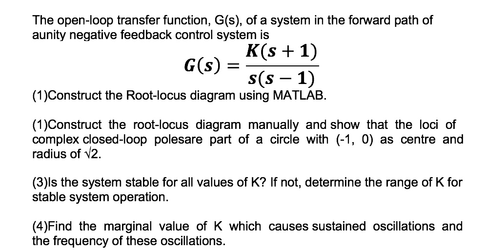 Solved The Open Loop Transfer Function Gs Of A System In The 4349