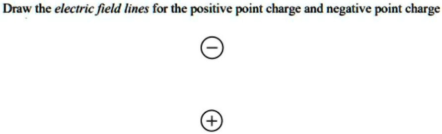 SOLVED: Draw the electric field lines for the positive point charge and negative point charge