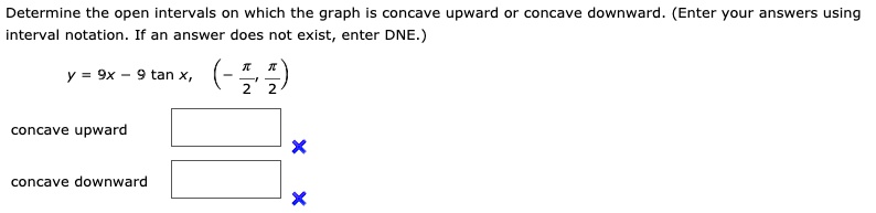 SOLVED: Determine the open intervals on which the graph concave upward ...