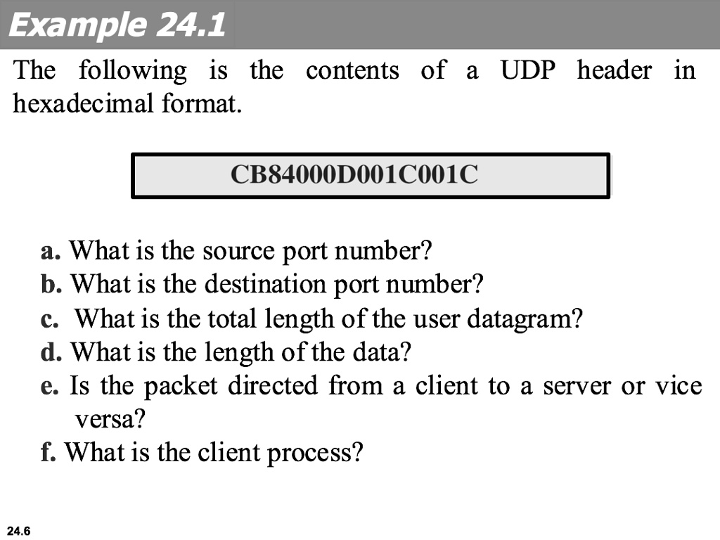 Example 24.1 The following is the contents of a UDP header in hexadecimal format ...