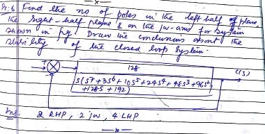 SOLVED: Find the no of poles in the left half plane and right half ...
