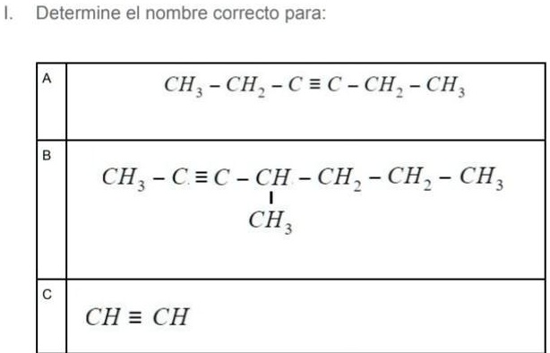 SOLVED: nombres de la fórmula quimica? Determine el nombre correcto para: CH; CH, - C =€ - CH ...