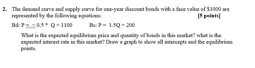 the demand curve and supply curve for one year discount bonds with face ...