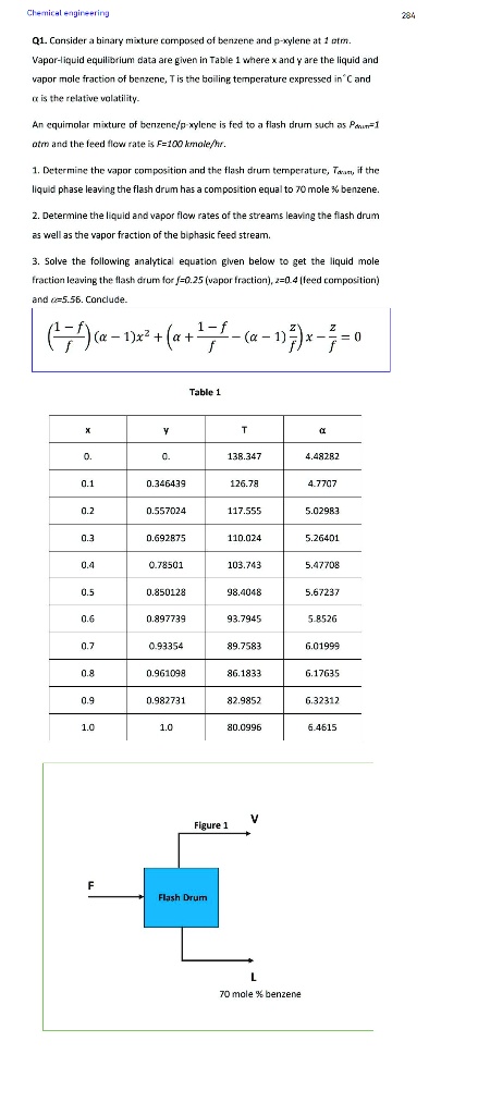 SOLVED: Text: Chemical engineering Q1. Consider a binary mixture composed of benzene and p ...