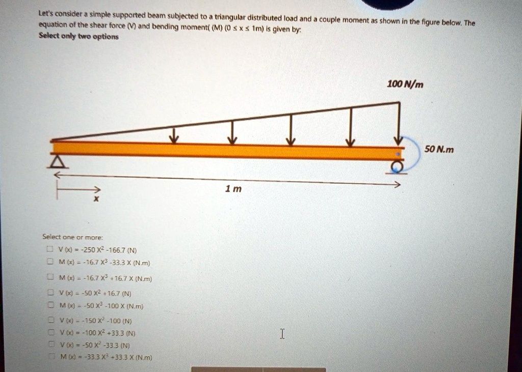 Let's consider a simple supported beam subjected to a triangular distributed load and a couple ...