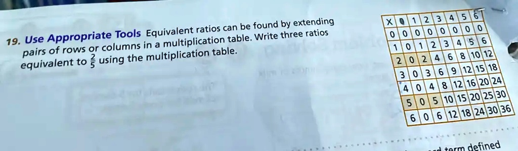 SOLVED: Ratios can be found by extending 19. Use Appropriate Tools ...