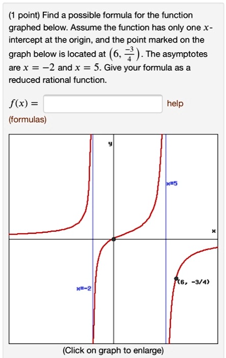point find a possible formula for the function graphed below assume the function has only one x ...