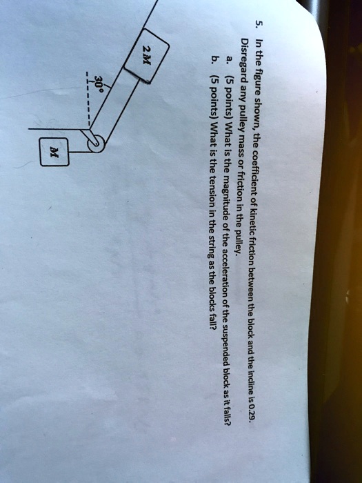SOLVED: Disregard the points) figure any pulley mass shown; What the 241 tension What is the ...