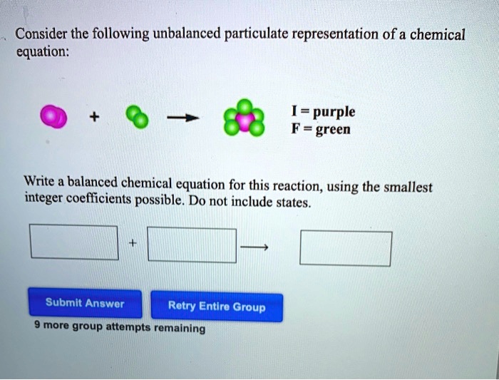 SOLVED: Consider the following unbalanced particulate representation of ...
