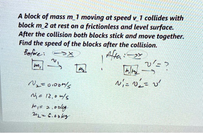 A block of mass m1 moving at speed v1 collides with block m2 at rest on a frictionless and level ...