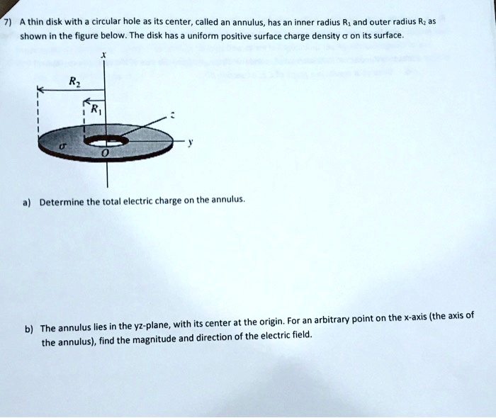 SOLVED: A thin disk with circular hole as its center; called an annulus; has an inner radius and ...