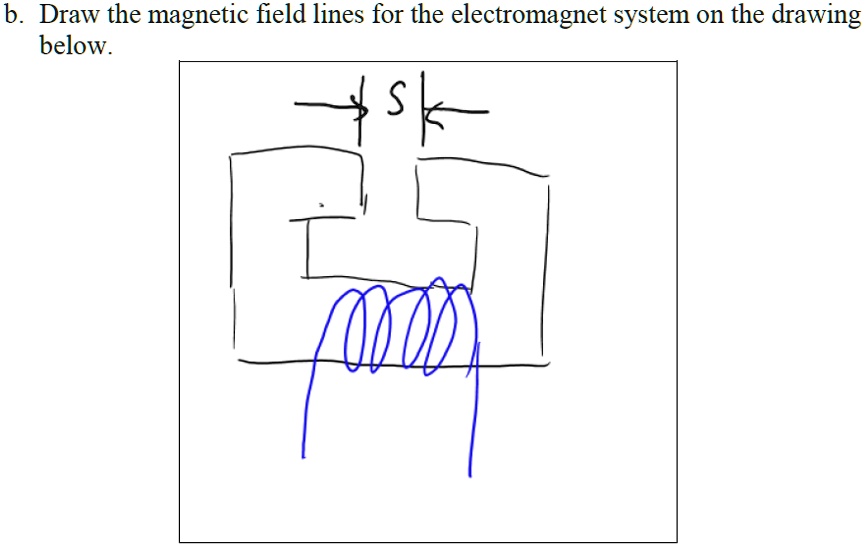 SOLVED: b Draw the magnetic field lines for the electromagnet system on ...