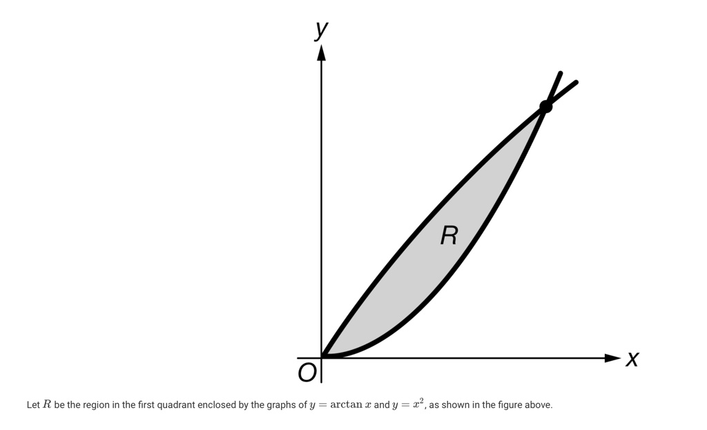 SOLVED: a. Find the volume of the solid generated when R is revolved ...