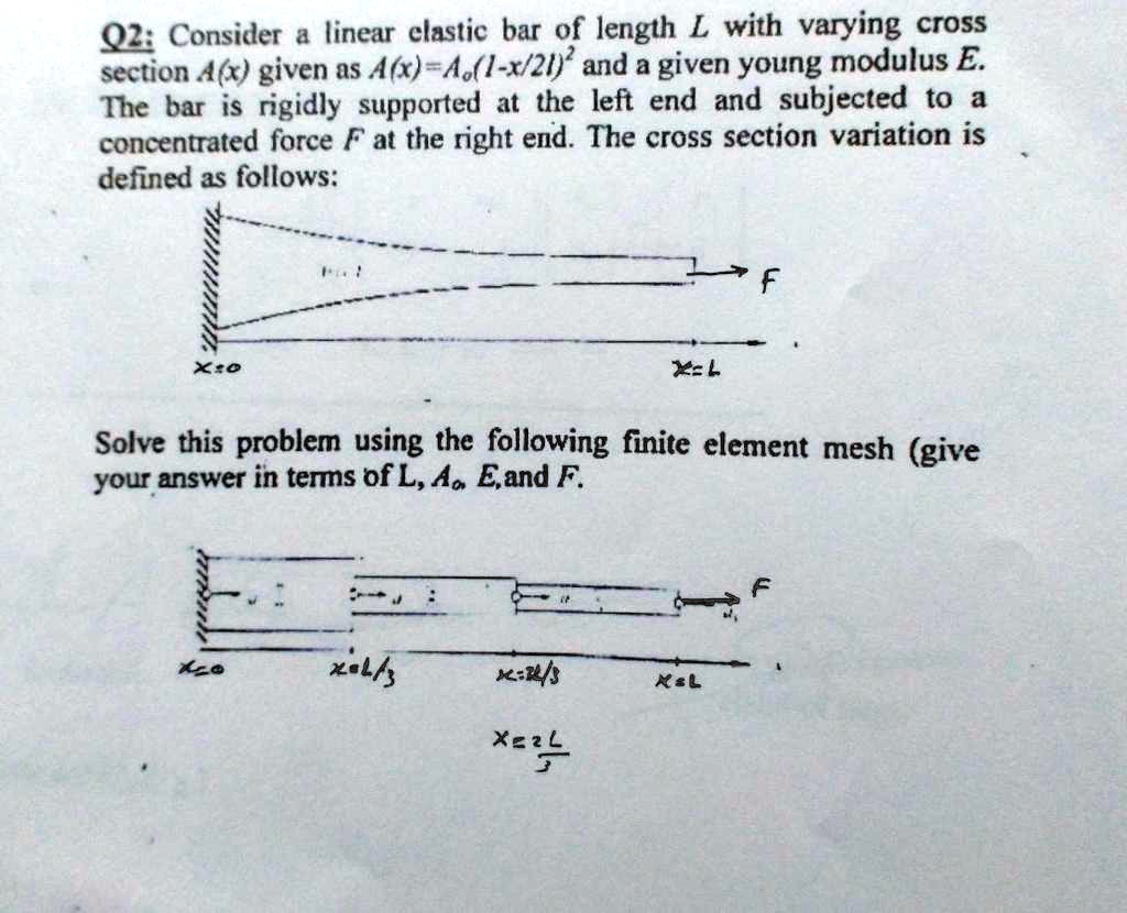 Q2: Consider a linear elastic bar of length L with varying cross section A(x) given as A(x)=A0(1 ...