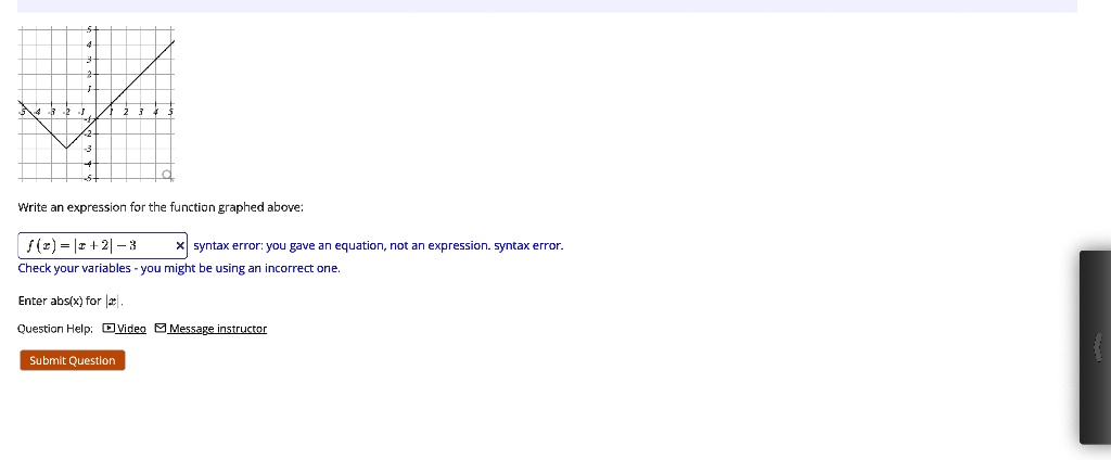 SOLVED: Write an expression for the function graphed above: f(x) = |x + 2| - 3
