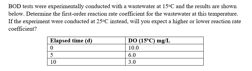 SOLVED: BOD tests were experimentally conducted with a wastewater at 15 ...