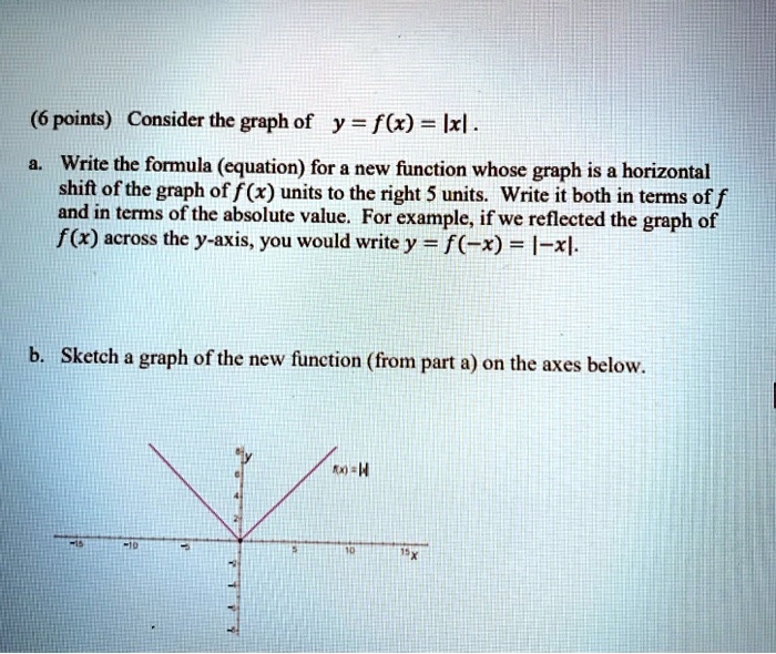 SOLVED: Consider the graph of y = f(x) = kx. Write the formula (equation) for a new function ...