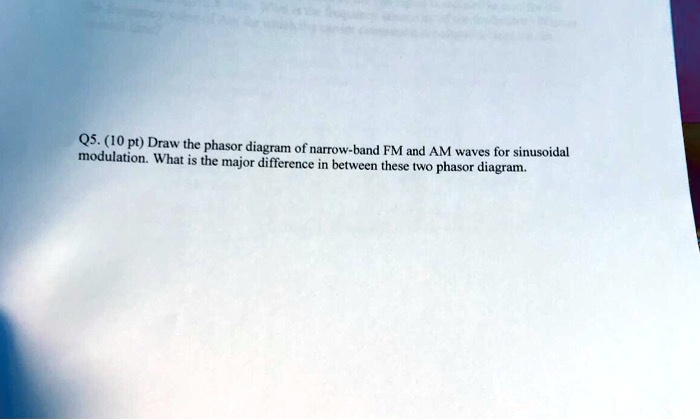 Q5. (10 pt) Draw the phasor diagram of narrow-band FM and AM...