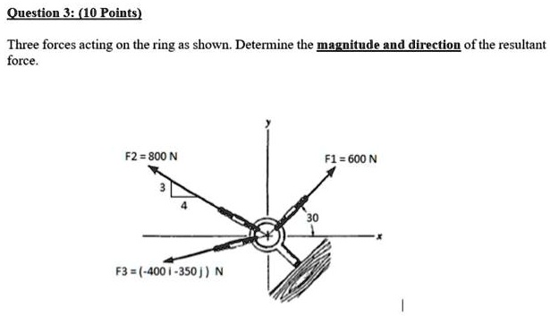 SOLVED: Question 3: (10 Points) Three forces acting on the ring as ... SOLVED: Question 3: (10 Points) Three forces acting on the ring as ...