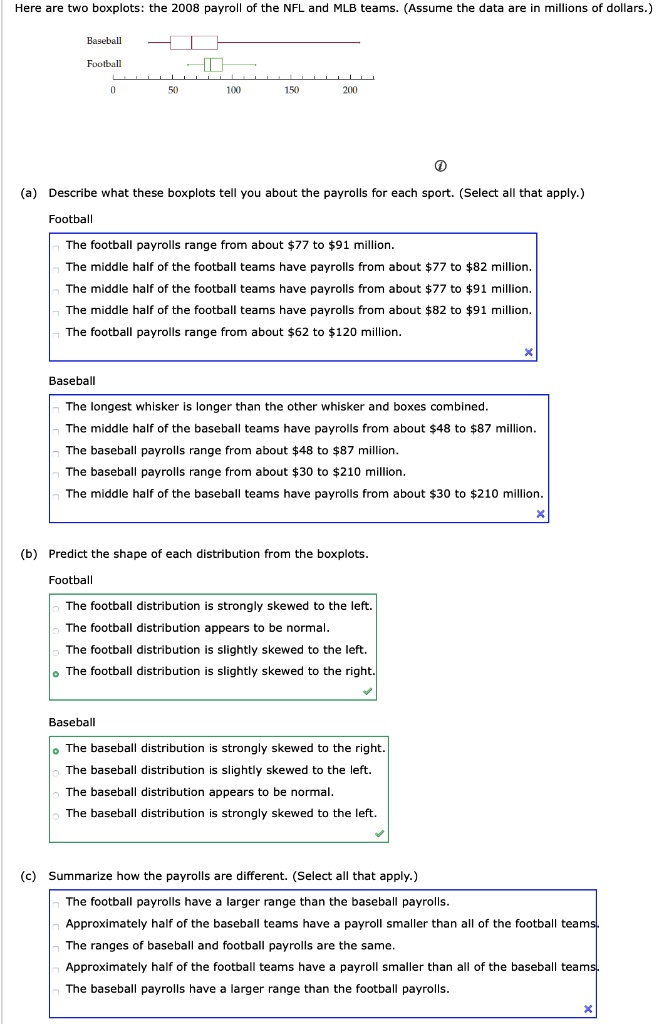 SOLVED: Here are two boxplots: the ZOOB payroll of the NFL and MLB ...