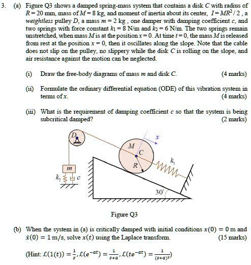 SOLVED: Figure Q3 shows a damped spring-mass system that contains a ...