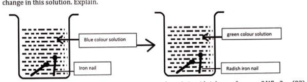 change in this solution. Explain. green colour solution Blue colour ...